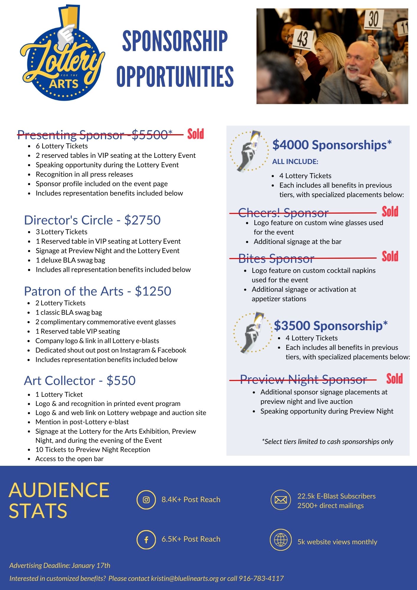 Lottery for the Arts – Blue Line Arts